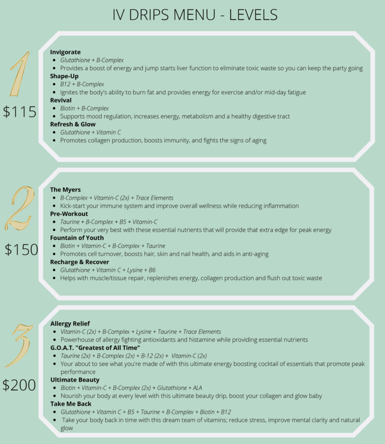 IV/IM Vitamin Infusion Therapy – Absolute Face & Body Medspa